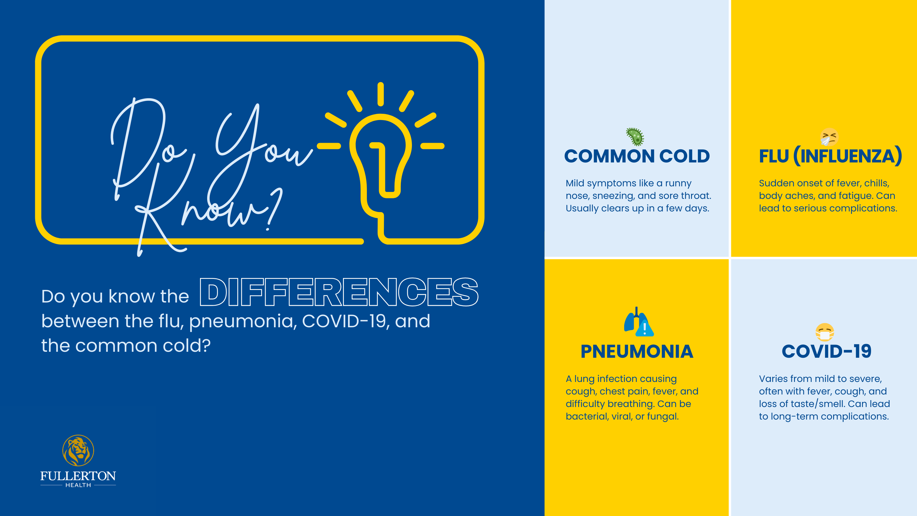 Preventive Care: Your Best Defence Against Flu, Pneumonia, COVID-19 ...